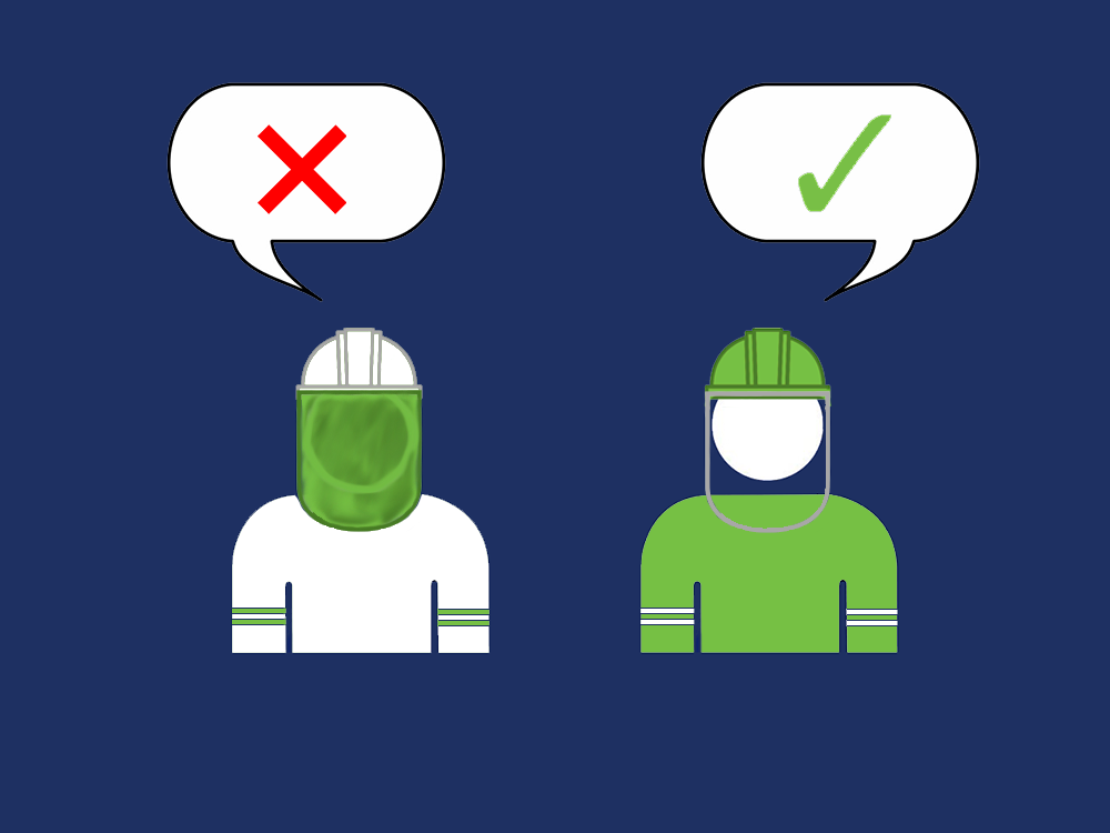 It’s Time to Retire all “Legacy Green” Arc Flash Shields – Enespro PPE